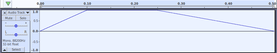 Fading an effect in and out | AudioNyq
