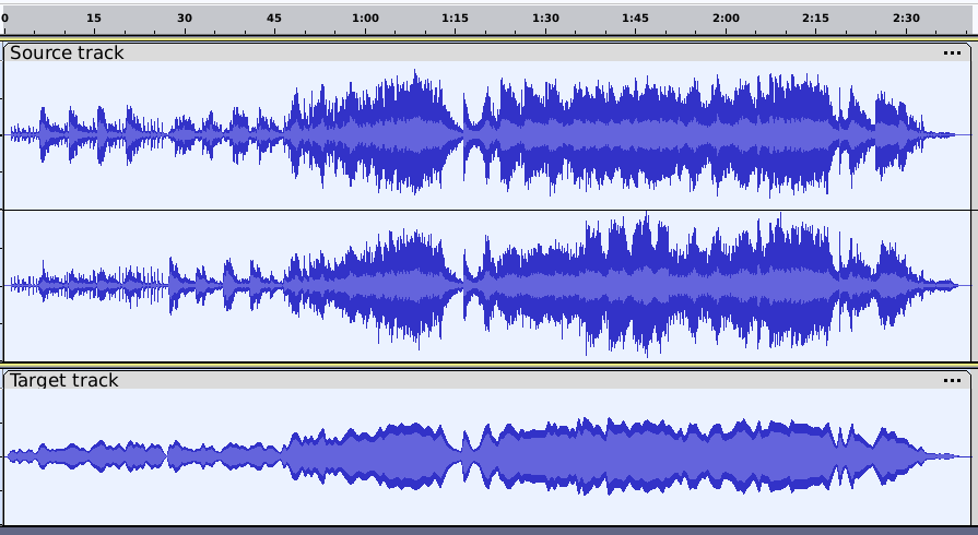 Dynamic Mirror | AudioNyq